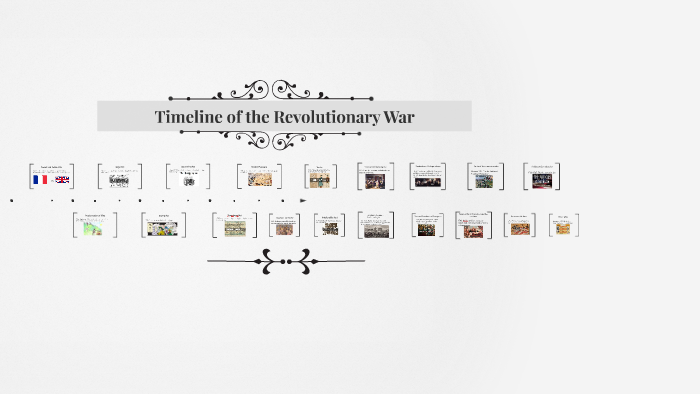 Timeline of the Revolutionary War by kenia lopez on Prezi