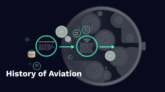 History of Flight by Andrew Caperton on Prezi