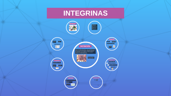 INTEGRINAS by Integrina Farma on Prezi