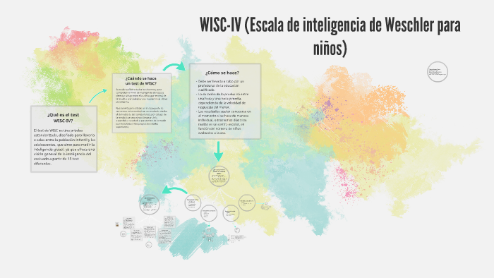 WISC-IV (Escala de inteligencia de Weschler para niños) by Ana Zamora ...