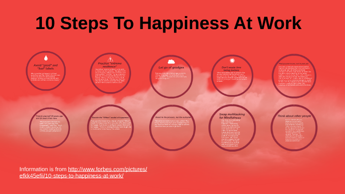 Avoid "good" and "bad" labels by cordell jackson on Prezi