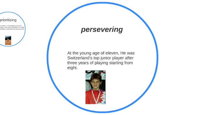 roger federer personality traits by Sam J. on Prezi