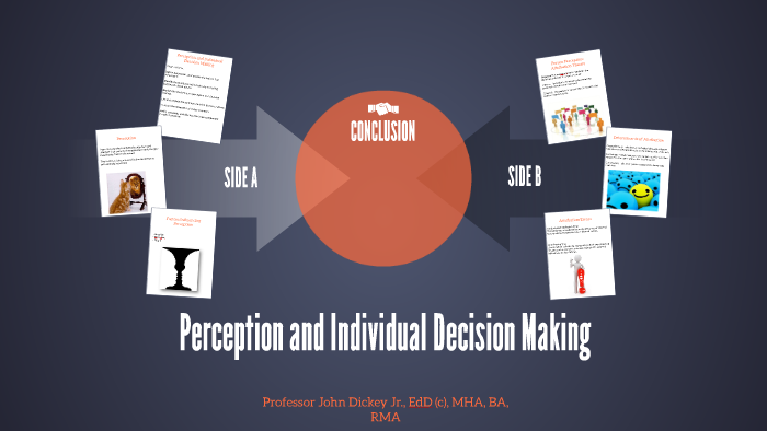 Perception and Individual Decision Making by John Dickey on Prezi