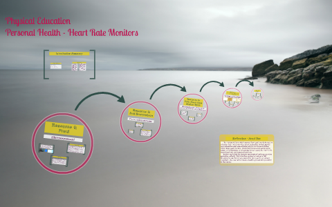 Physical Education - Personal Fitness & Heart Rate Monitors by Brooke ...