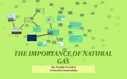 THE IMPORTANCE OF NATURAL GAS by Jose Covarrubias on Prezi