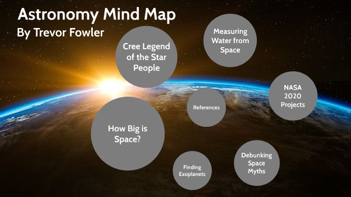 Astronomy Mind Map by Trevor Fowler on Prezi