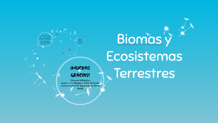 Biomas y ecosistemas terrestres by Lina Rocio Castrillón Cortés on Prezi