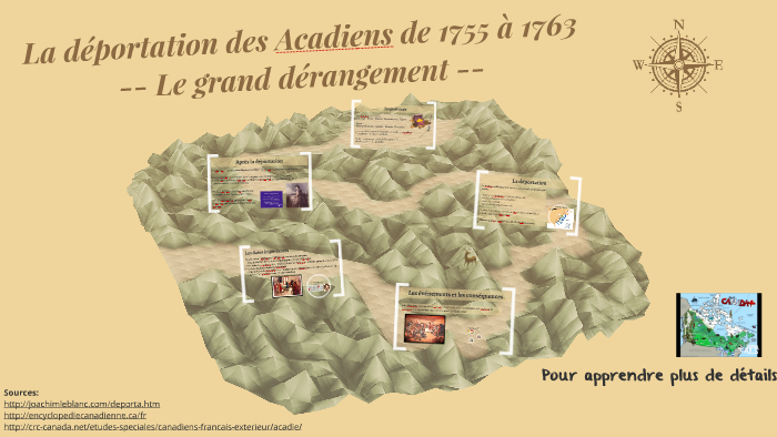 La déportation des Acadiens by on Prezi