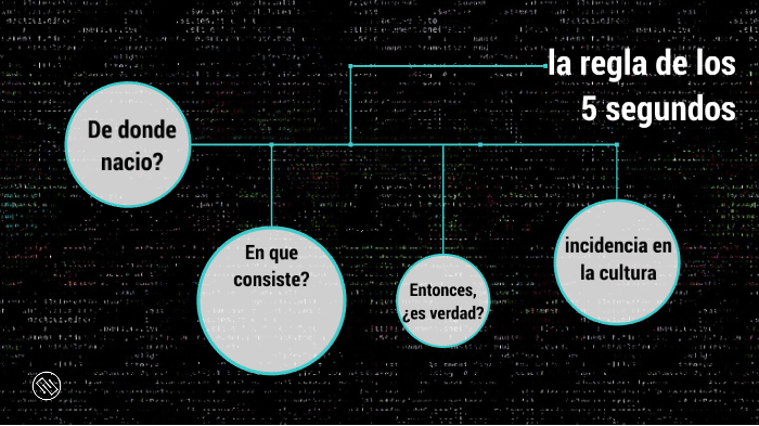 la regla de los 5 segundos by sebastian leguizamon on Prezi