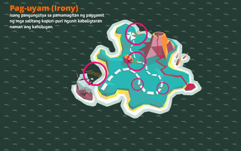 Pag-uyam. :) by Jonna Mae Book on Prezi