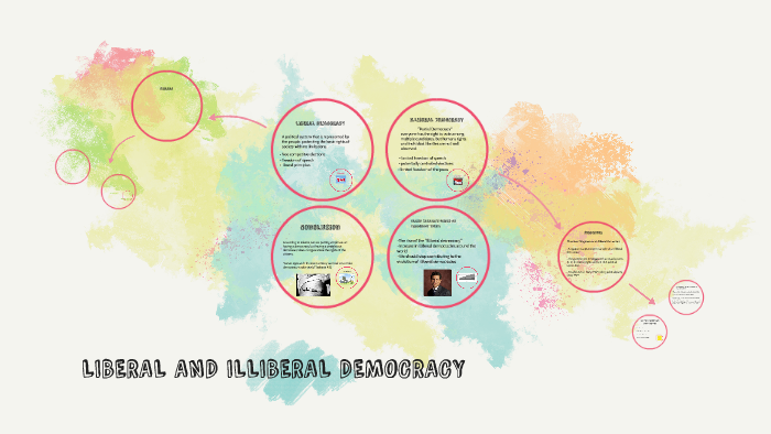 LIBERAL AND ILLIBERAL DEMOCRACY by chams Alwani on Prezi