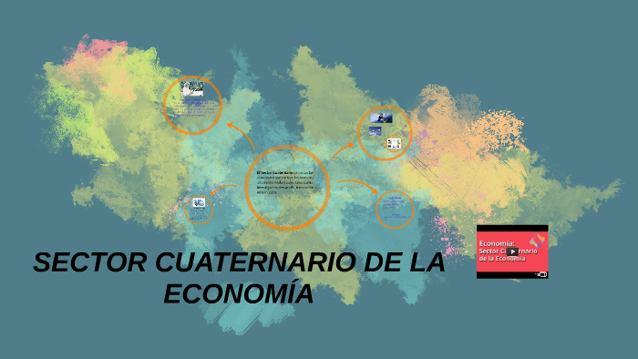 SECTOR CUATERNARIO DE LA ECONOMIA by Diana Muñoz on Prezi