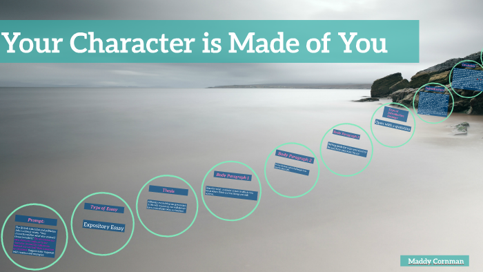Your Character is Made of You by Maddy Cornman on Prezi