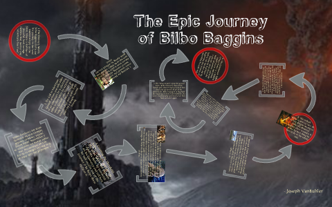 The Epic Journey of Bilbo Baggins by John Doe Public on Prezi