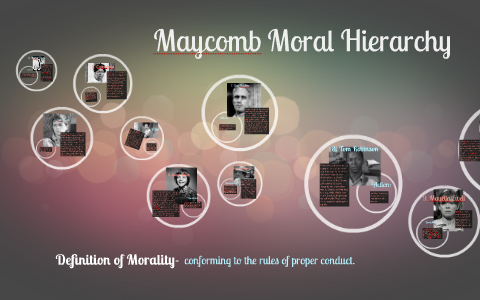 Maycomb Moral Hierarchy by Delaney Payne on Prezi