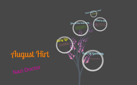 August Hirt by Beatriz Hernandez on Prezi