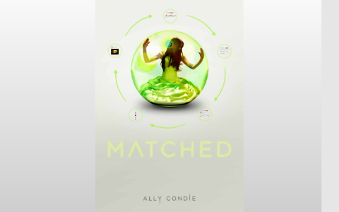 Dystopia archetype by Simran Bhatwa on Prezi