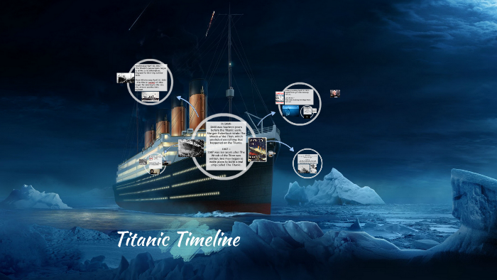 Titanic Timeline by Gabriela Jacques on Prezi