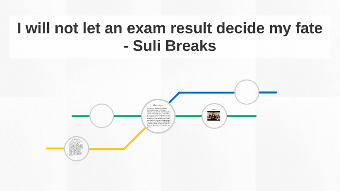 I will not let an exam result decide my fate - Suli Breaks by Georgina ...