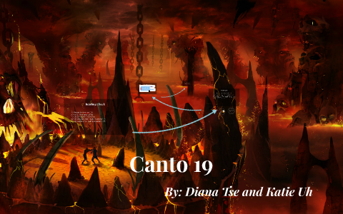 Canto 19 by Katie U on Prezi