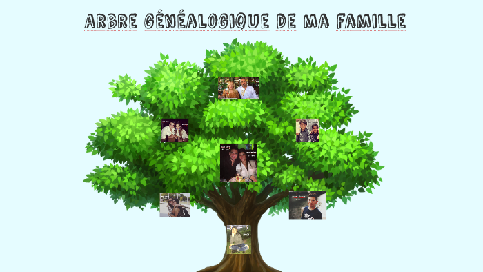 Arbre généalogique de ma famille by Gaby Fer