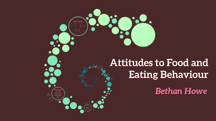Attitudes to Food and Eating Behaviour by Bethan Howe on Prezi