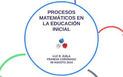 PROCESOS MATEMÁTICOS EN LA EDUCACIÓN INICIAL by Francia Coronado on Prezi