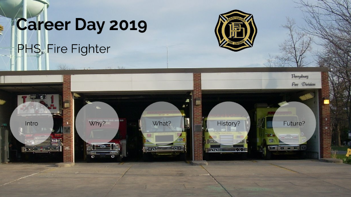 Career Day by Aaron Harwell on Prezi