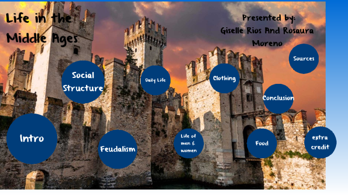 Life in the Middle Ages by Giselle Rios on Prezi