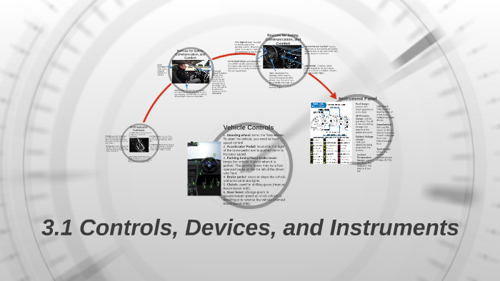 Chapter 3: Basic Vehicle Operation by Charity Harang on Prezi