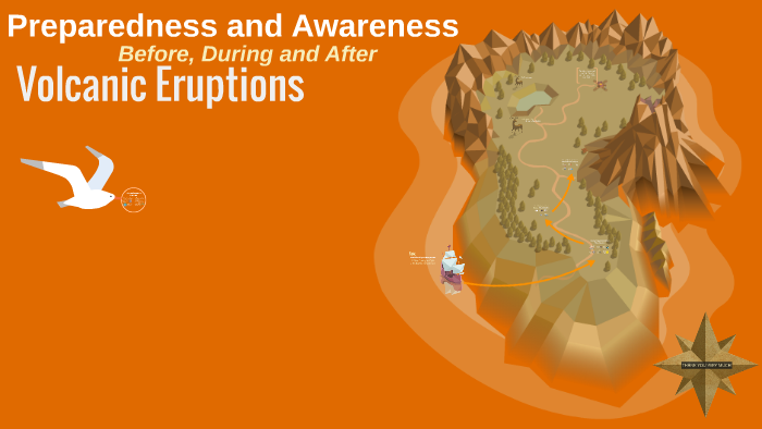 Preparedness and Awareness: Before, During and After Volcanic Eruptions ...
