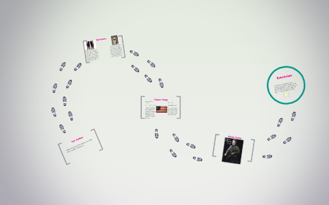 Antigone Poster Project by Tonatiuh Gonzalez on Prezi