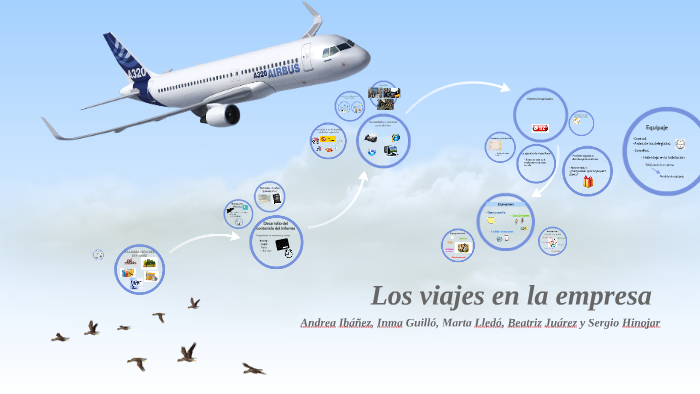 Los viajes en la empresa by Marta Lledó on Prezi