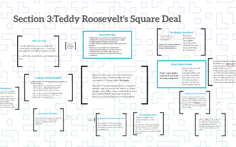 Section 3:Teddy Roosevelt's Square Deal by Michael Thompson on Prezi