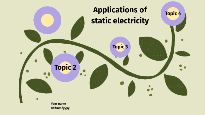 Applications of Static Electricity by allie dorego on Prezi