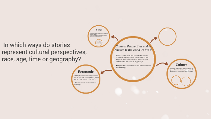 In which ways do stories represent cultural perspectives, by Kimberly ...
