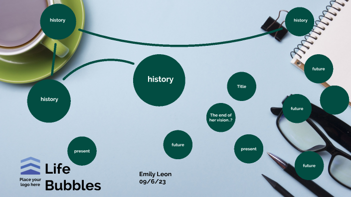 my life road map by EMILY LEON on Prezi