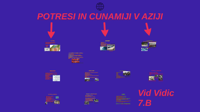 POTRESI IN CUNAMIJI V AZIJI by Vid Vidic on Prezi