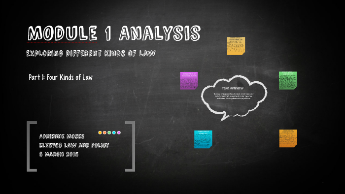 Module 1 Analysis by on Prezi