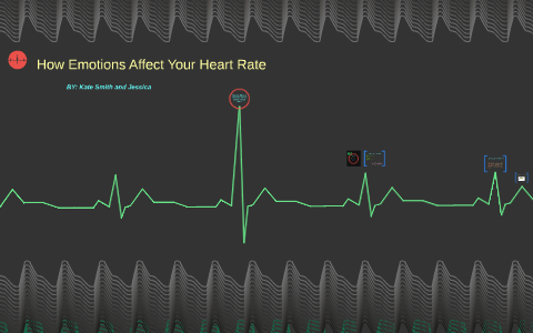 How Emotions Affect Your Heart Rate by Kate Smith on Prezi
