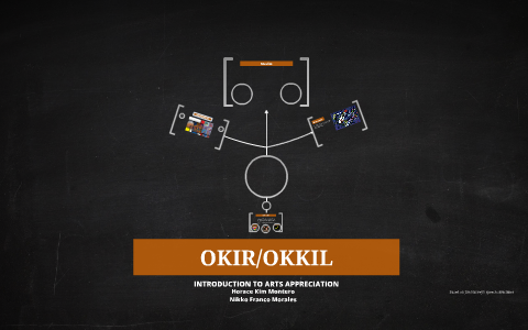 OKIR/OKKIL by Sheila May Bautista on Prezi