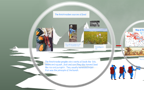 The Anishinaabe Tribe by Ms. Campbell's EPIC Class on Prezi