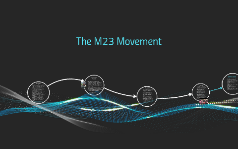 The M23 Movement by adam barrett on Prezi