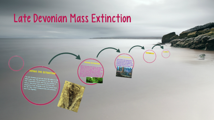 Late Devonian Mass Extinction by Zarin Wheatley on Prezi