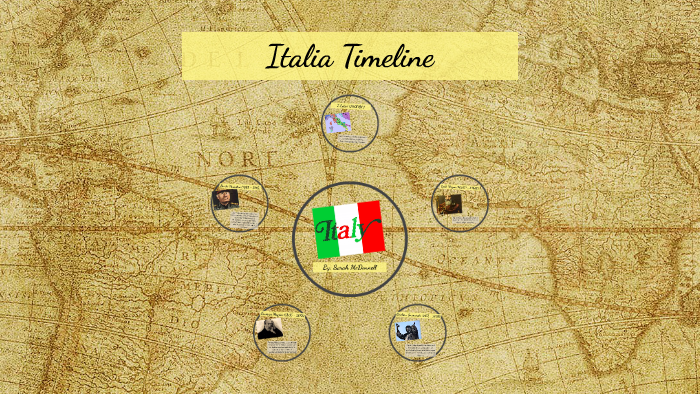 Italian Timeline by sarah mcdonnell on Prezi