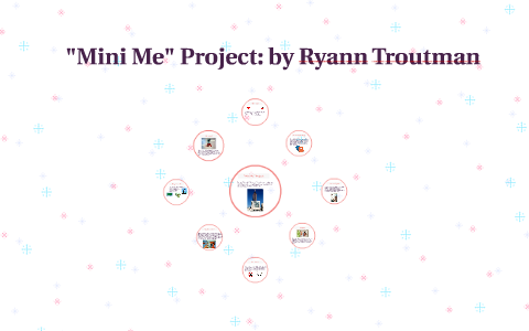 "Mini Me" Project by Ryann Troutman on Prezi