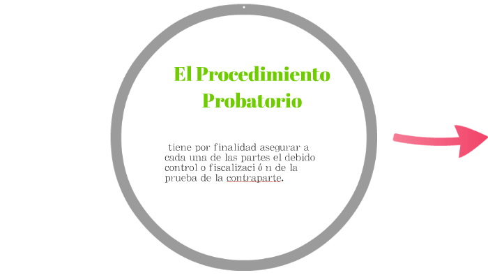 El Procedimiento Probatorio by Maria Gabriela Rodriguez Alvarado on Prezi