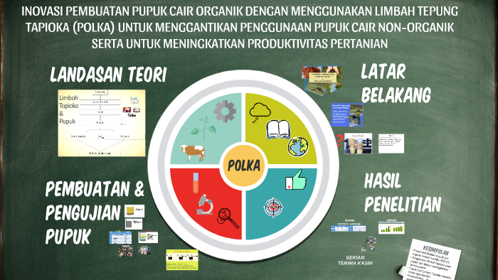 PPT LKTI by Bagas Adhiwangsa on Prezi