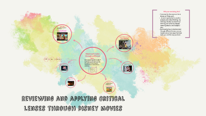 Reviewing and applying Critical Lenses through Disney movies by Chelsea ...