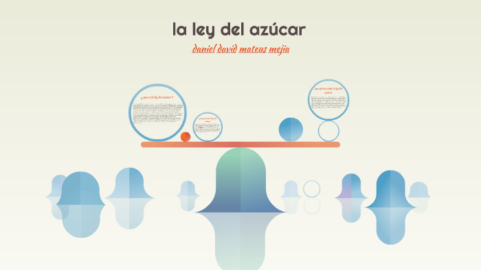 la ley del azúcar by daniel david mateus mejia on Prezi